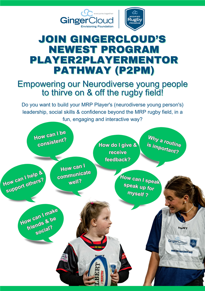 GingerCloud Foundation Modified Rugby Program (MRP)We create a world ...