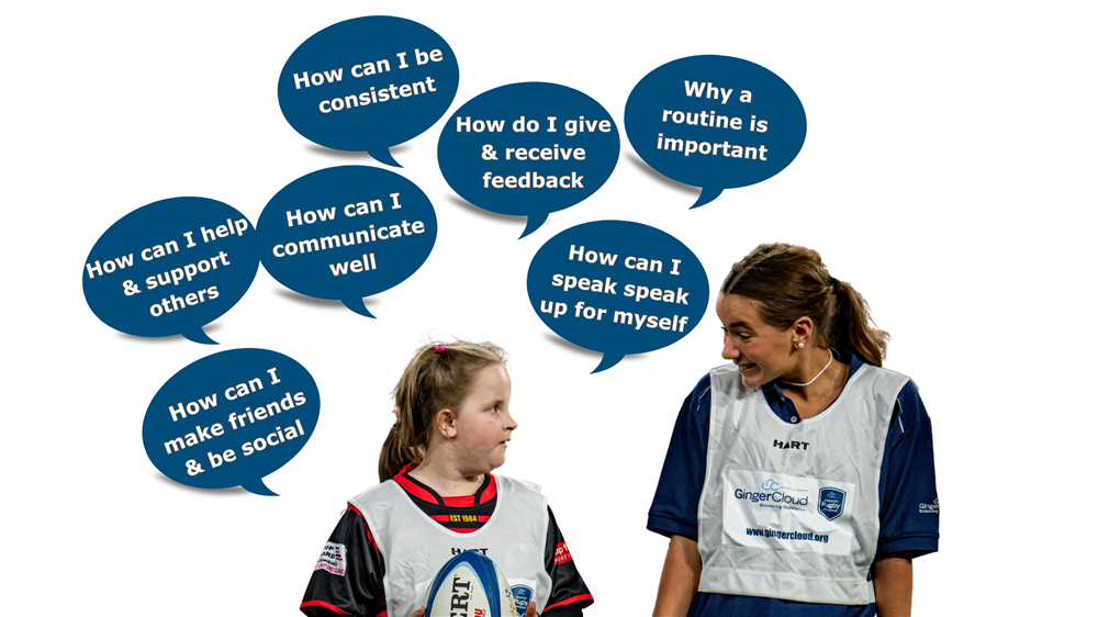 GingerCloud Foundation Limited