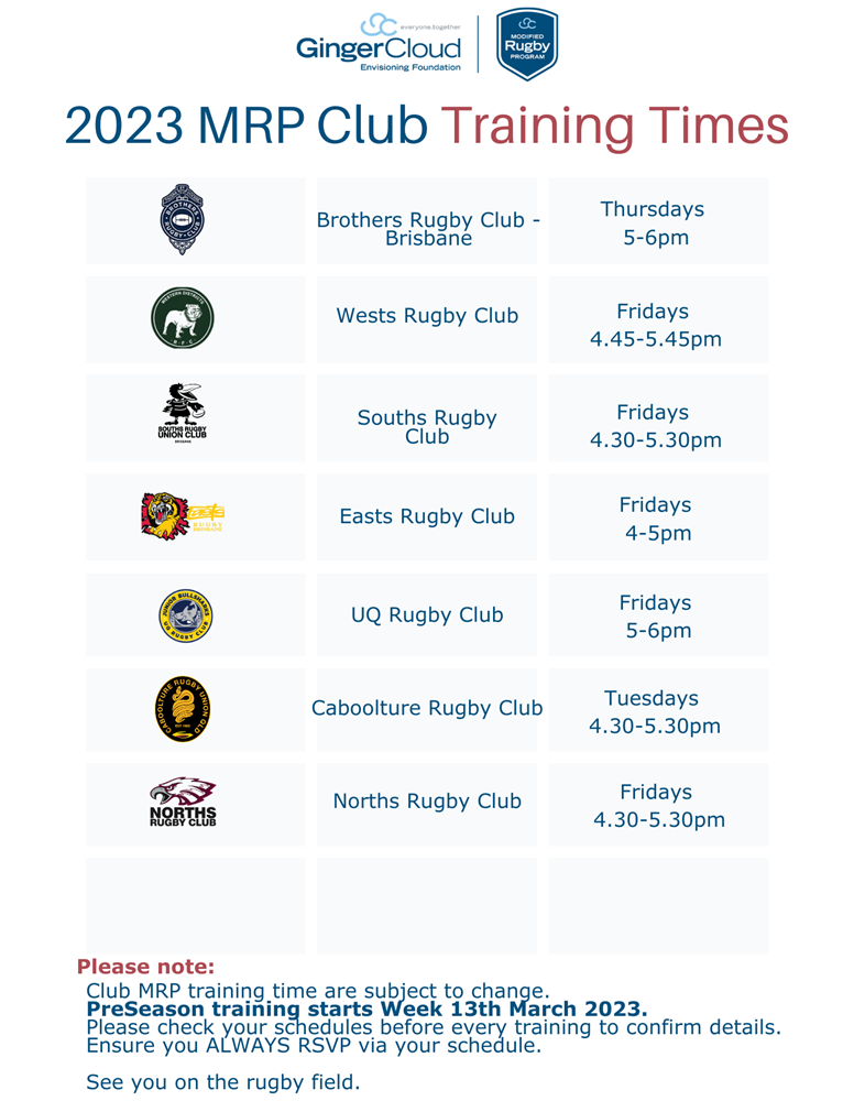 GingerCloud Foundation Modified Rugby Program (MRP)We create a world ...